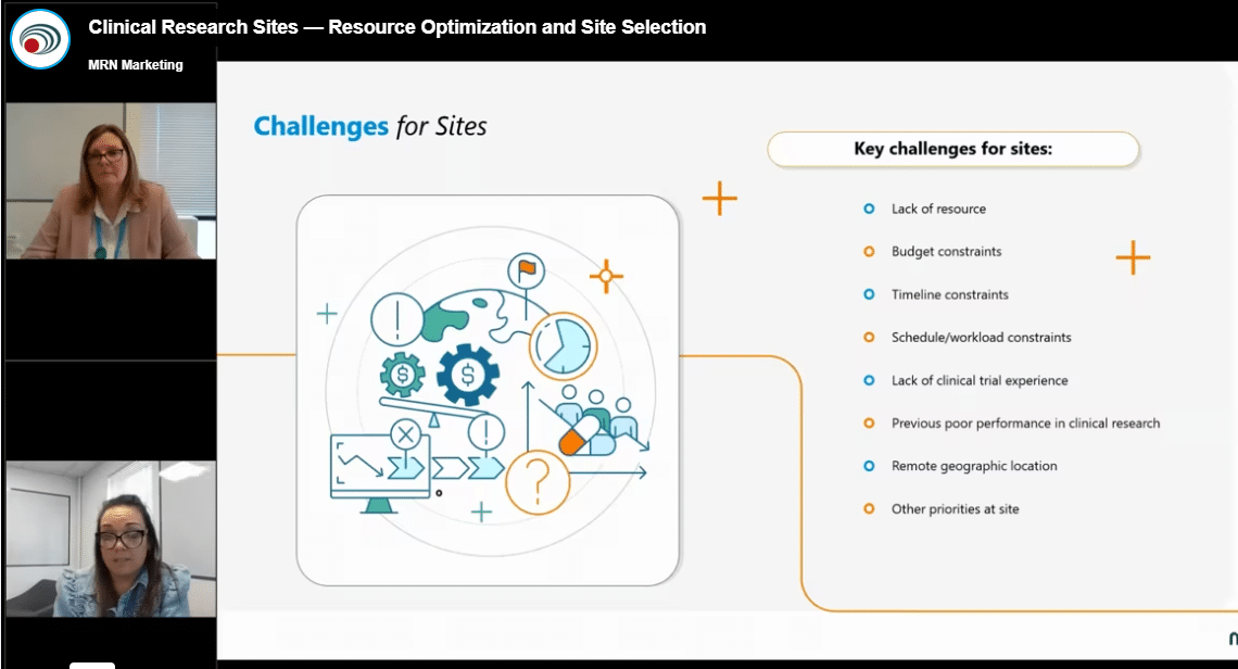 Clinical Research Sites - Resource Optimization and Site Selection - MRN